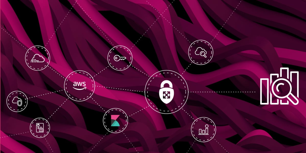 Security Best Practices For Amazon Elasticsearch Part Two Scalesec